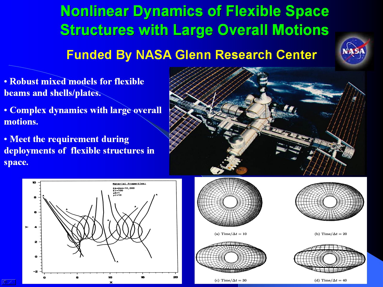 Flexible Space Structures Undergoing Very Large Overall Motions Advanced Material Modeling And