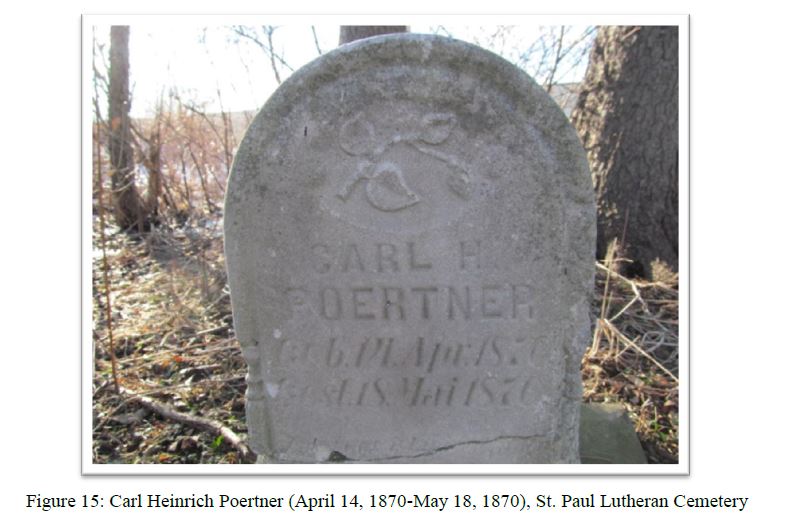 Exhibit: Understanding Tombstones in Cleveland: Religion, Memory ...